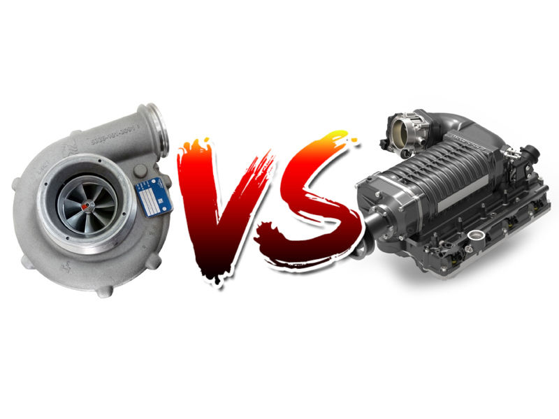 Turbocharger vs Supercharger | Which is the Best?